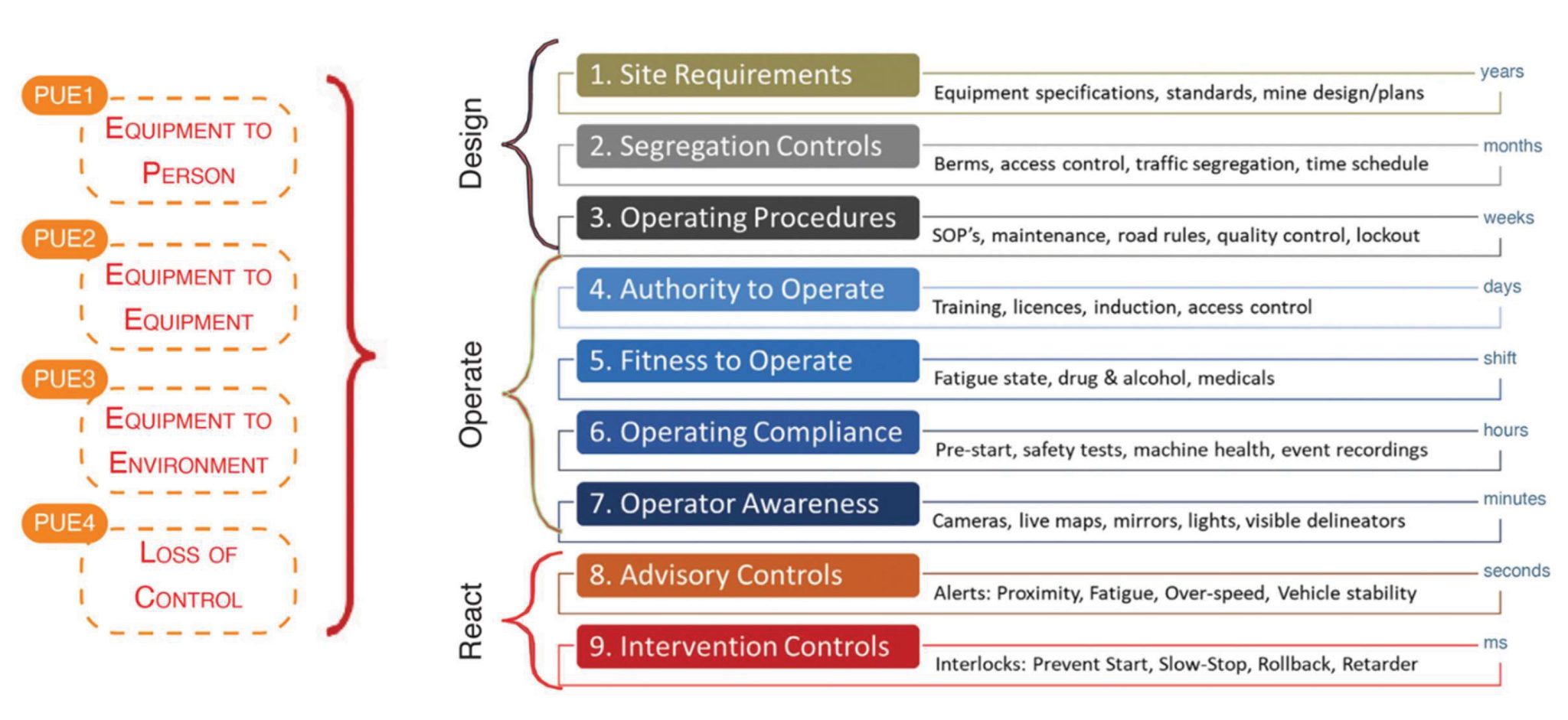 SEEING IN THE DARK - North American Mining Magazine