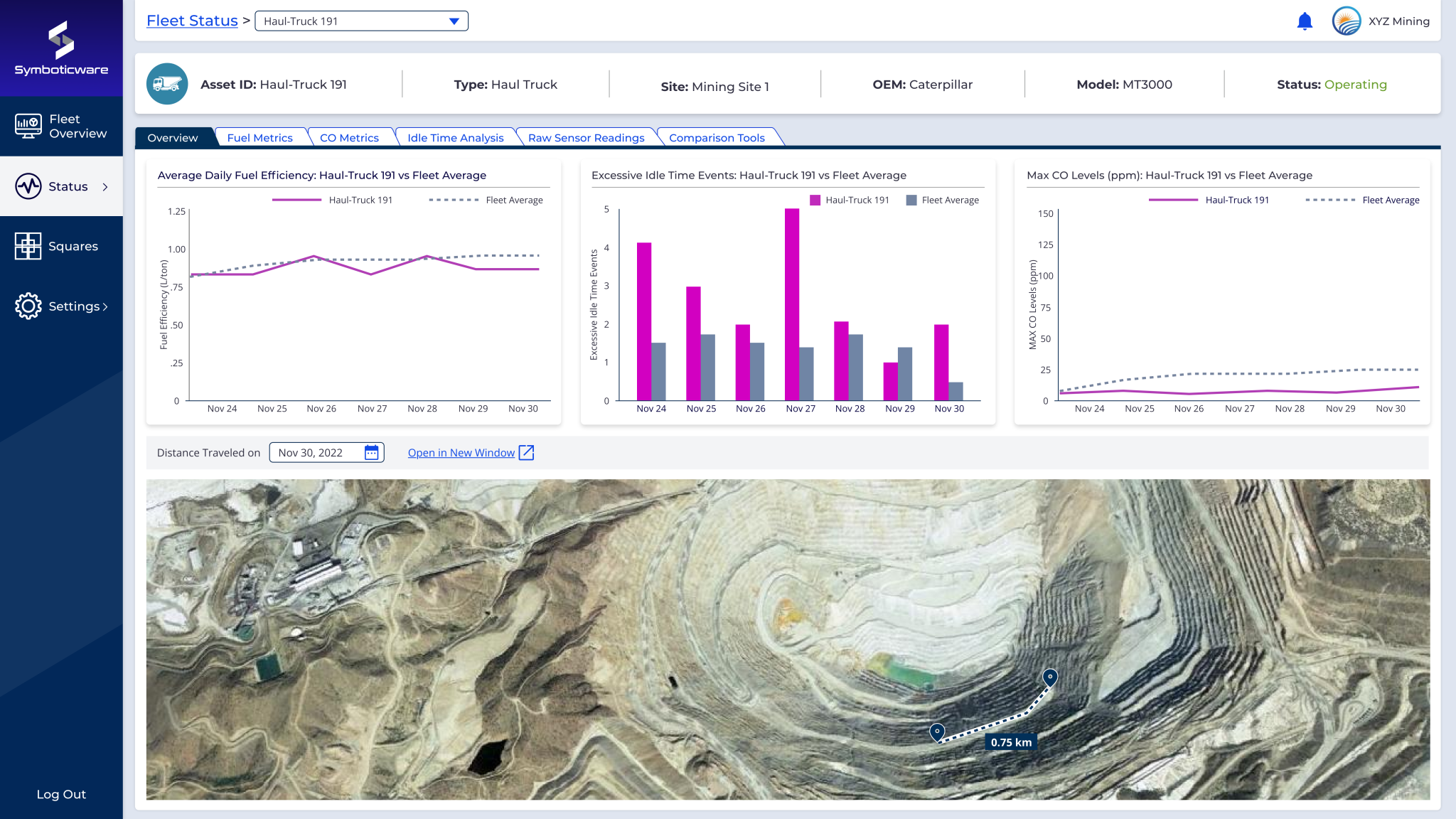 A straight route to success at Detour Lake - North American Mining Magazine